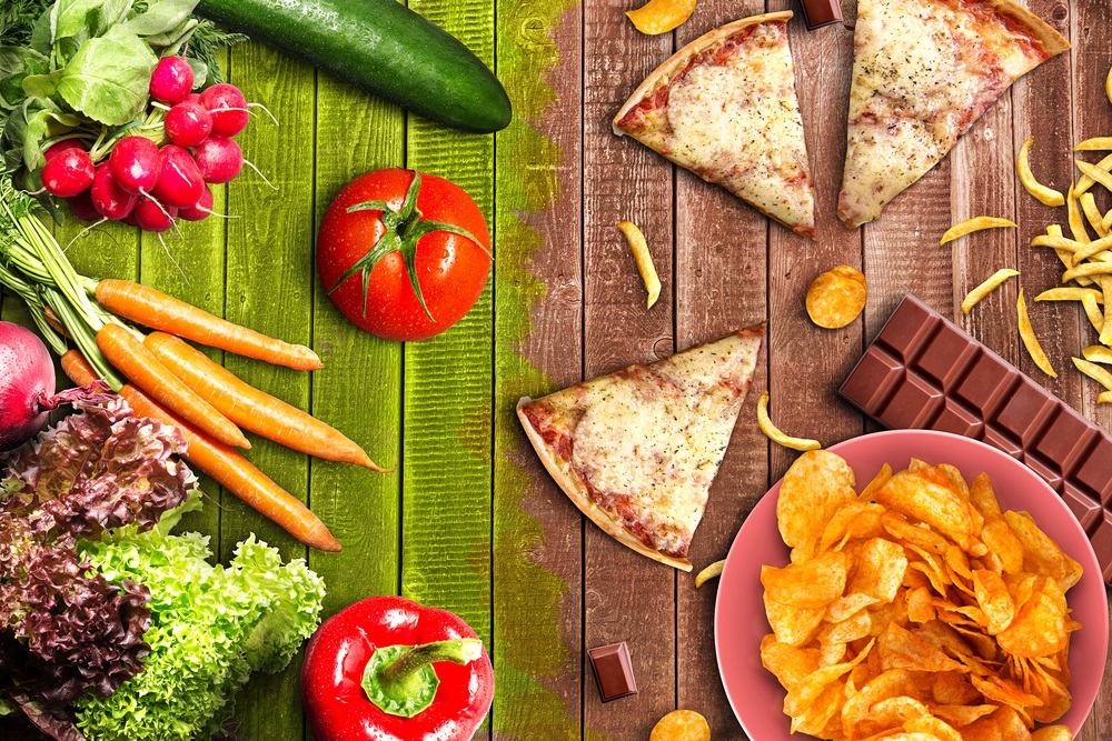 Prudent diet may attenuate the adverse effects of Western diet on ...